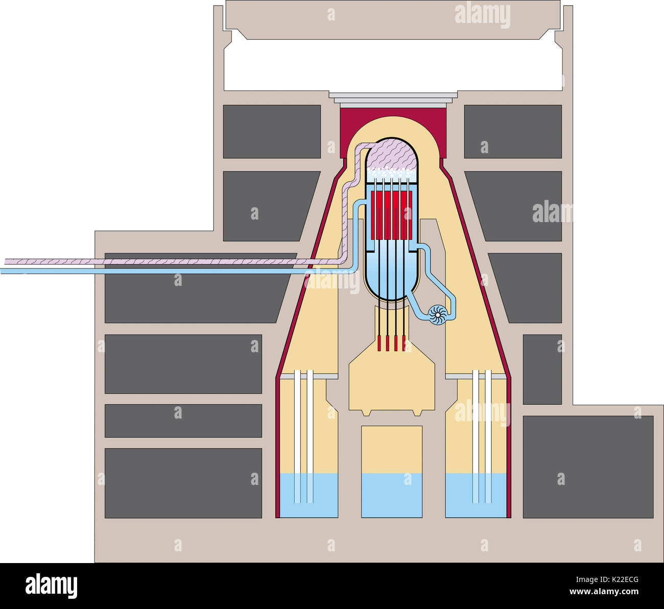 Coeur de réacteur nucléaire Banque de photographies et d’images à haute ...