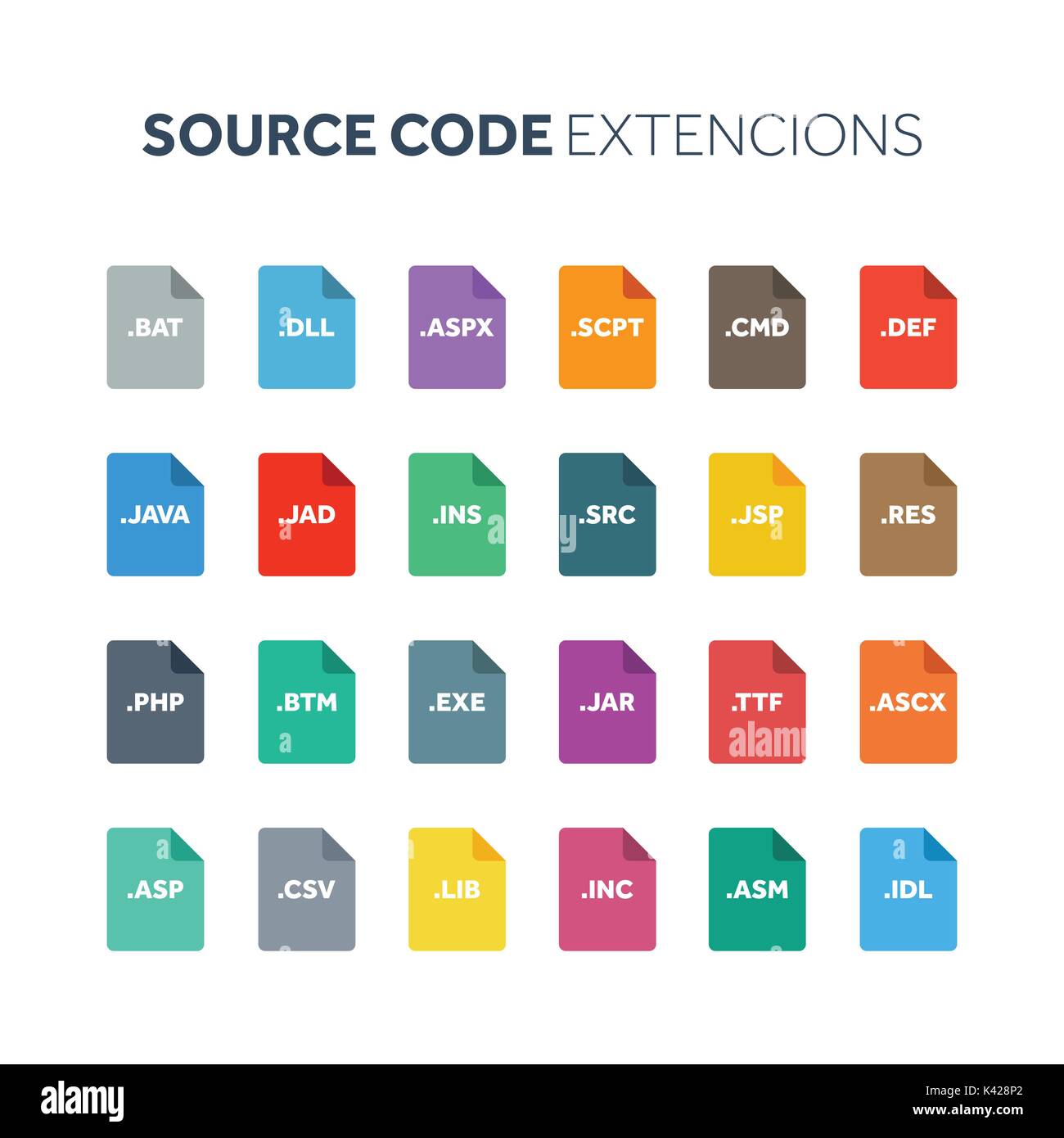 Audio coding format Banque d'images vectorielles - Alamy