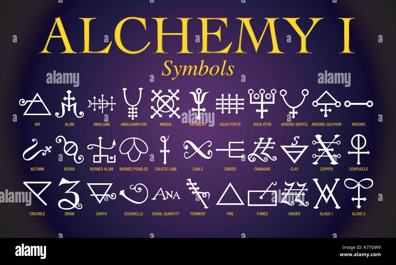 Ensemble de symboles de l'alchimie. C'est une pratique ancienne ...