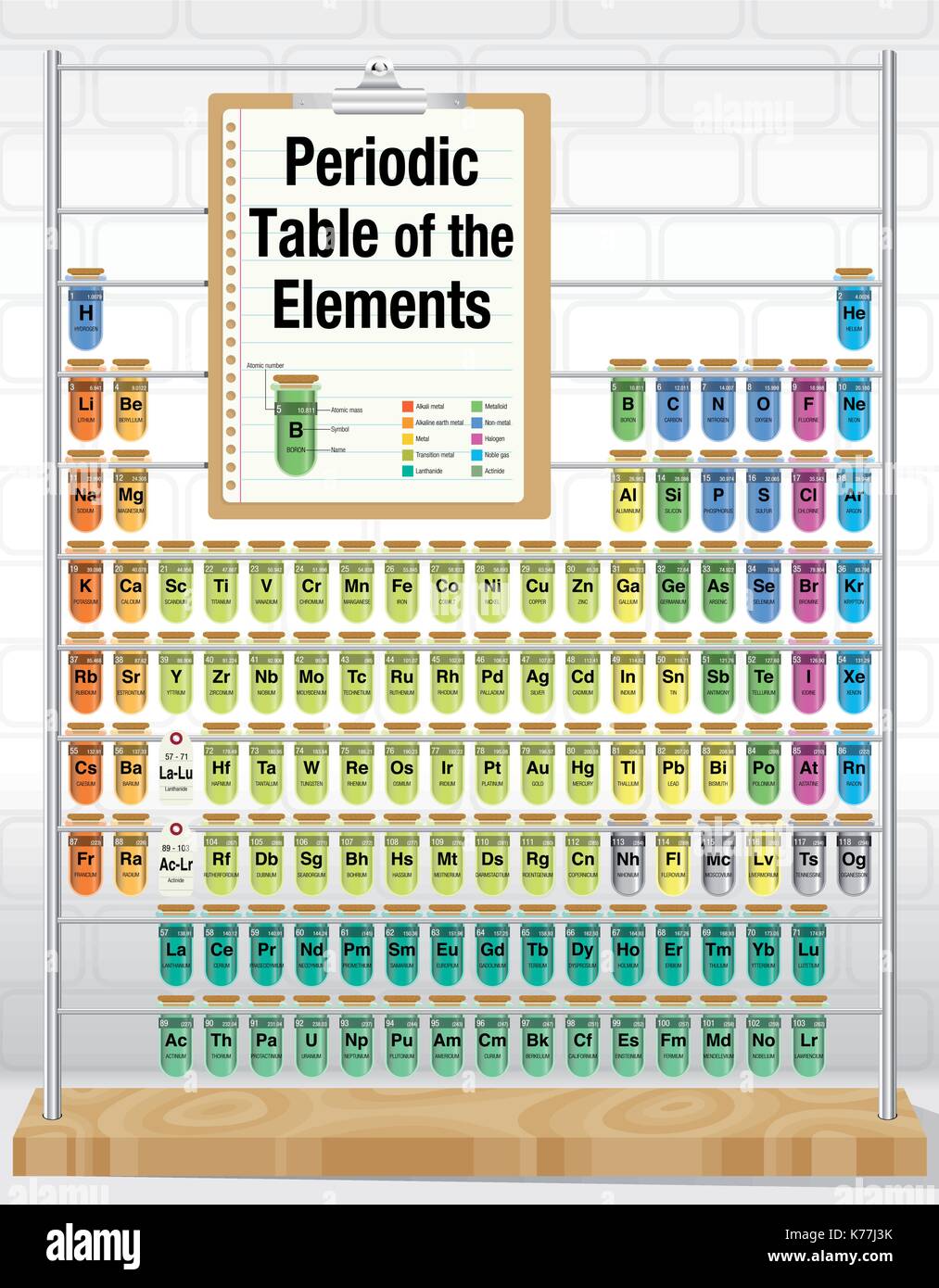Tableau périodique des éléments constitués de tubes à essai avec les ...