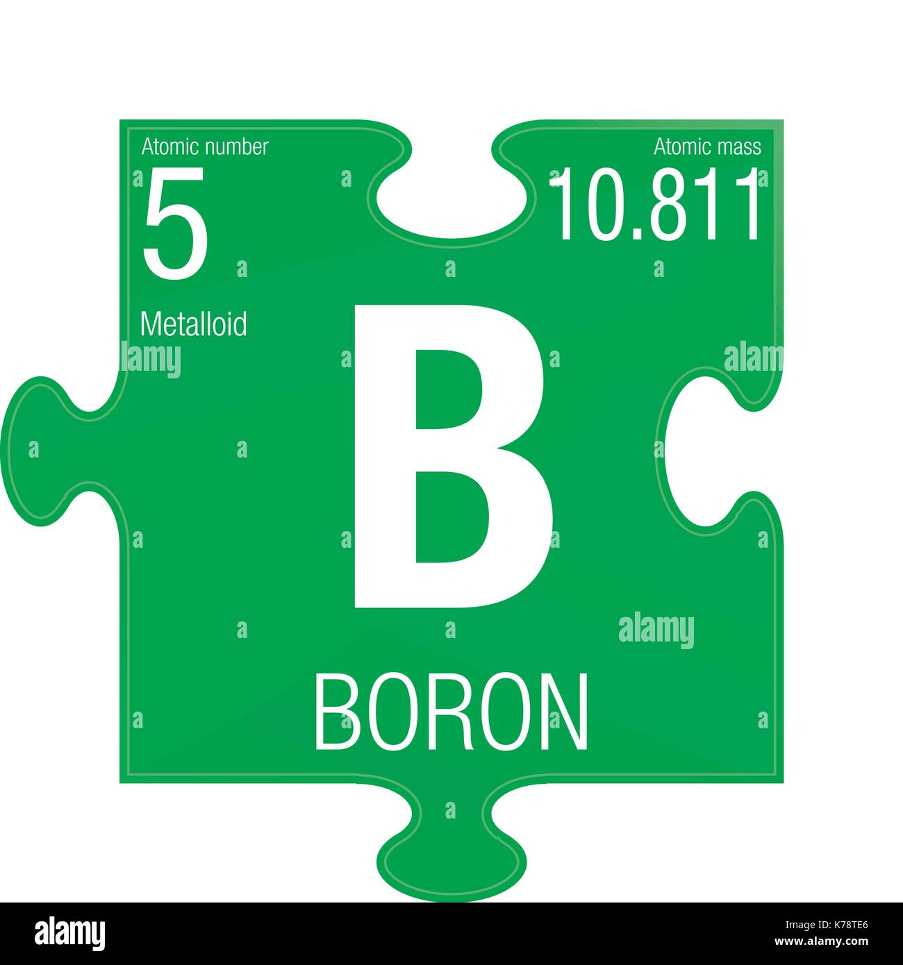 Symbole du bore. L'élément numéro 5 du tableau périodique des éléments ...