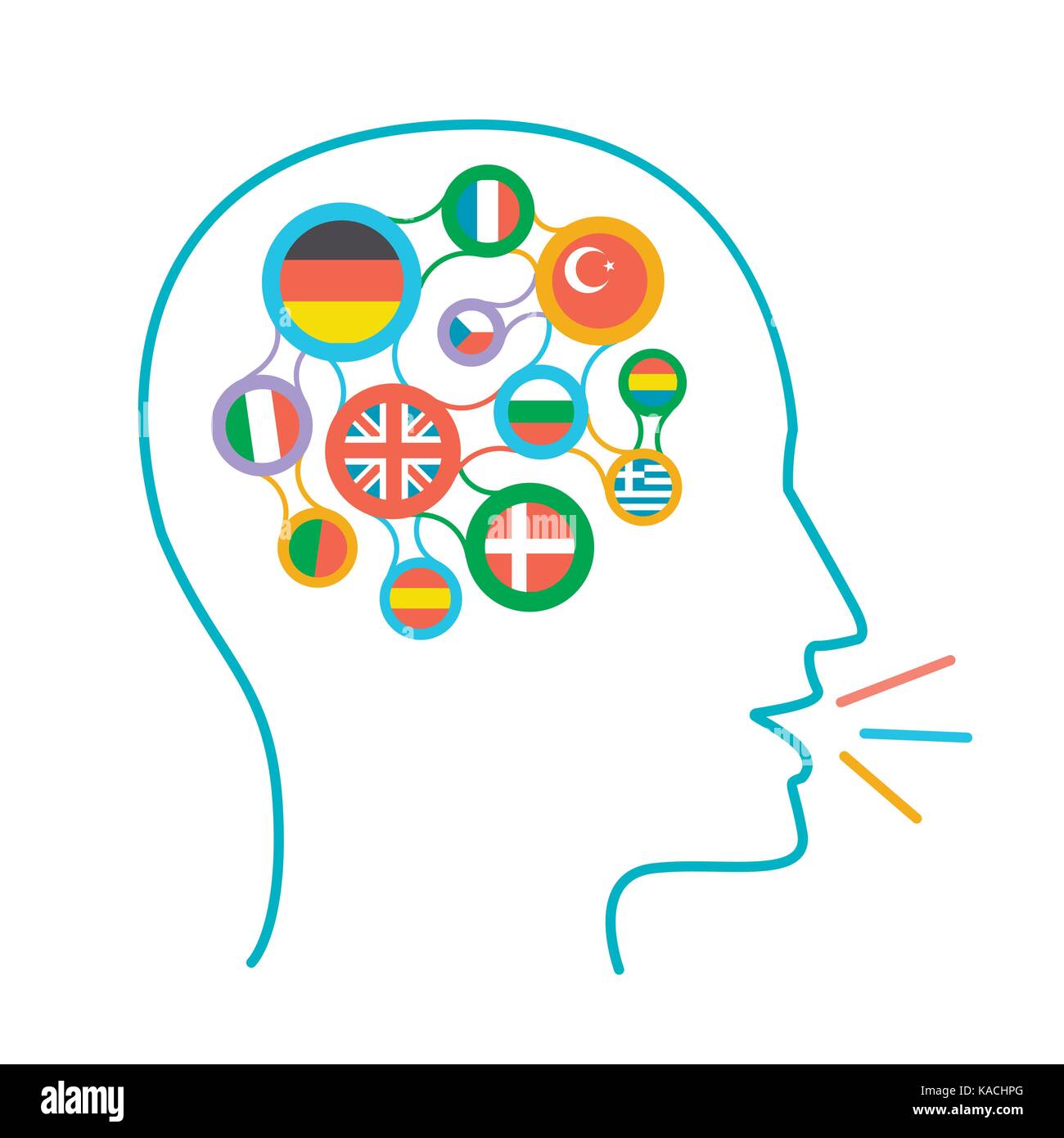 Concept de l'apprentissage des langues dans la forme d'une silhouette d ...