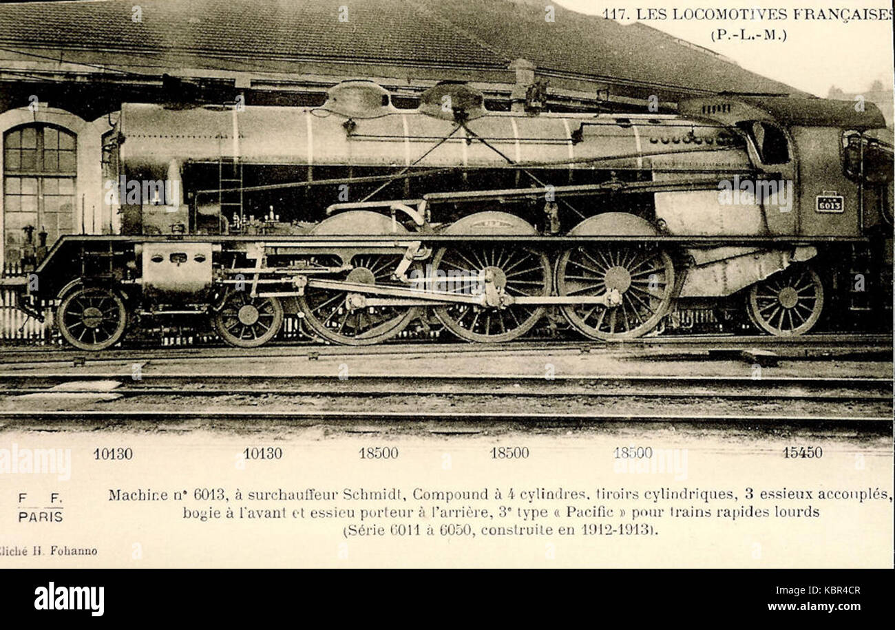 Plm train Banque de photographies et d’images à haute résolution - Alamy