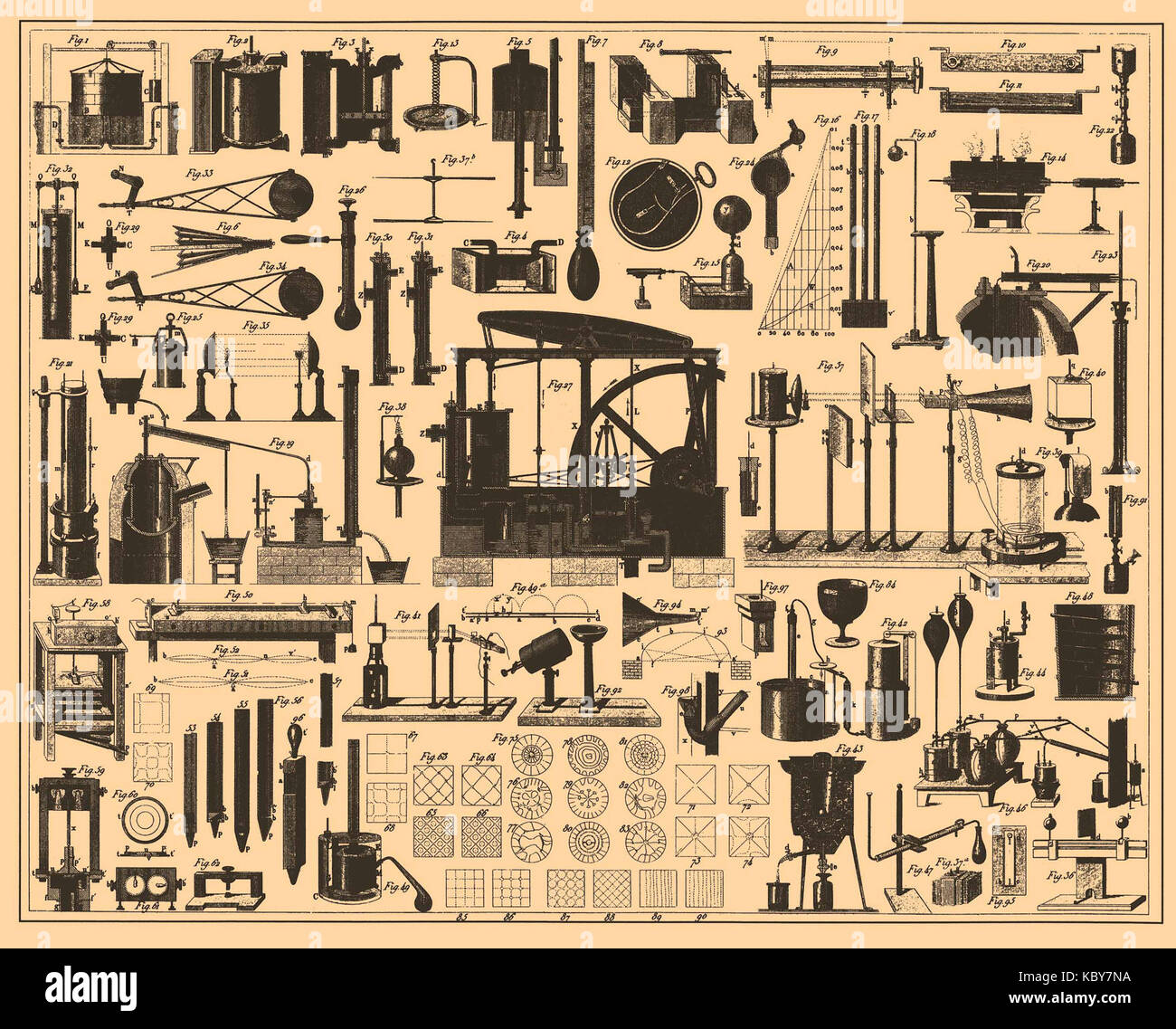 Carte iconographique Banque de photographies et d’images à haute ...