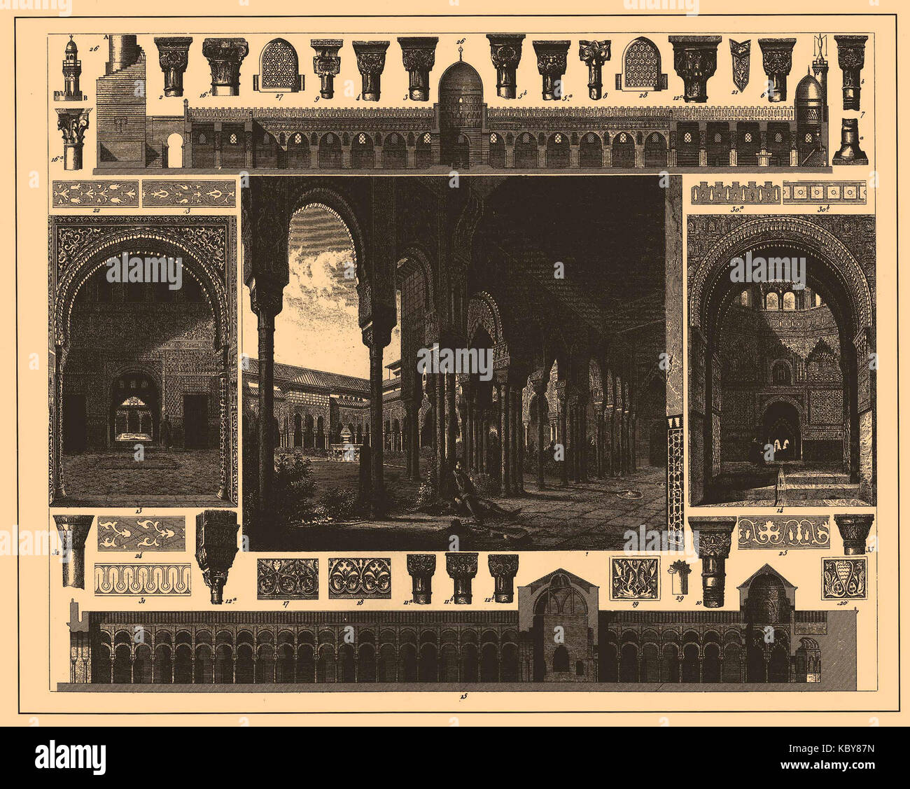 Mappa iconografica Banque de photographies et d’images à haute ...