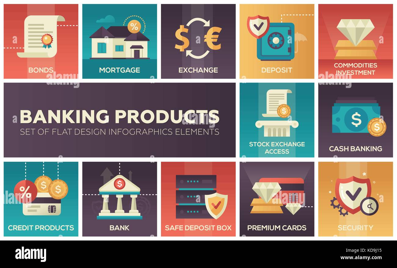 Produits bancaires Banque de photographies et d’images à haute ...
