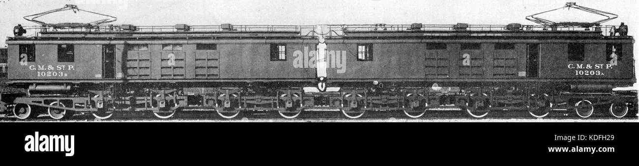 Milw Banque de photographies et d’images à haute résolution - Alamy