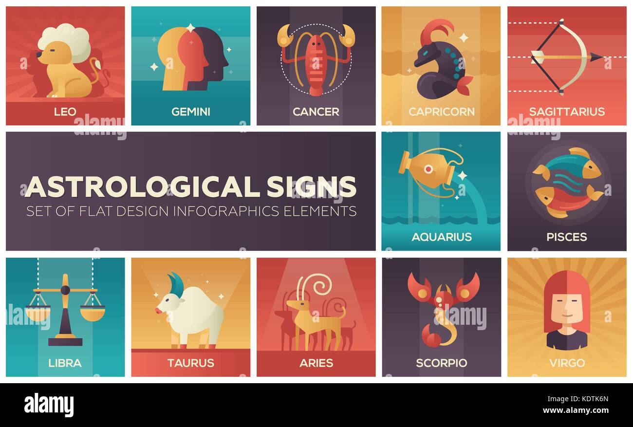 Signes astrologiques Banque de photographies et d’images à haute ...