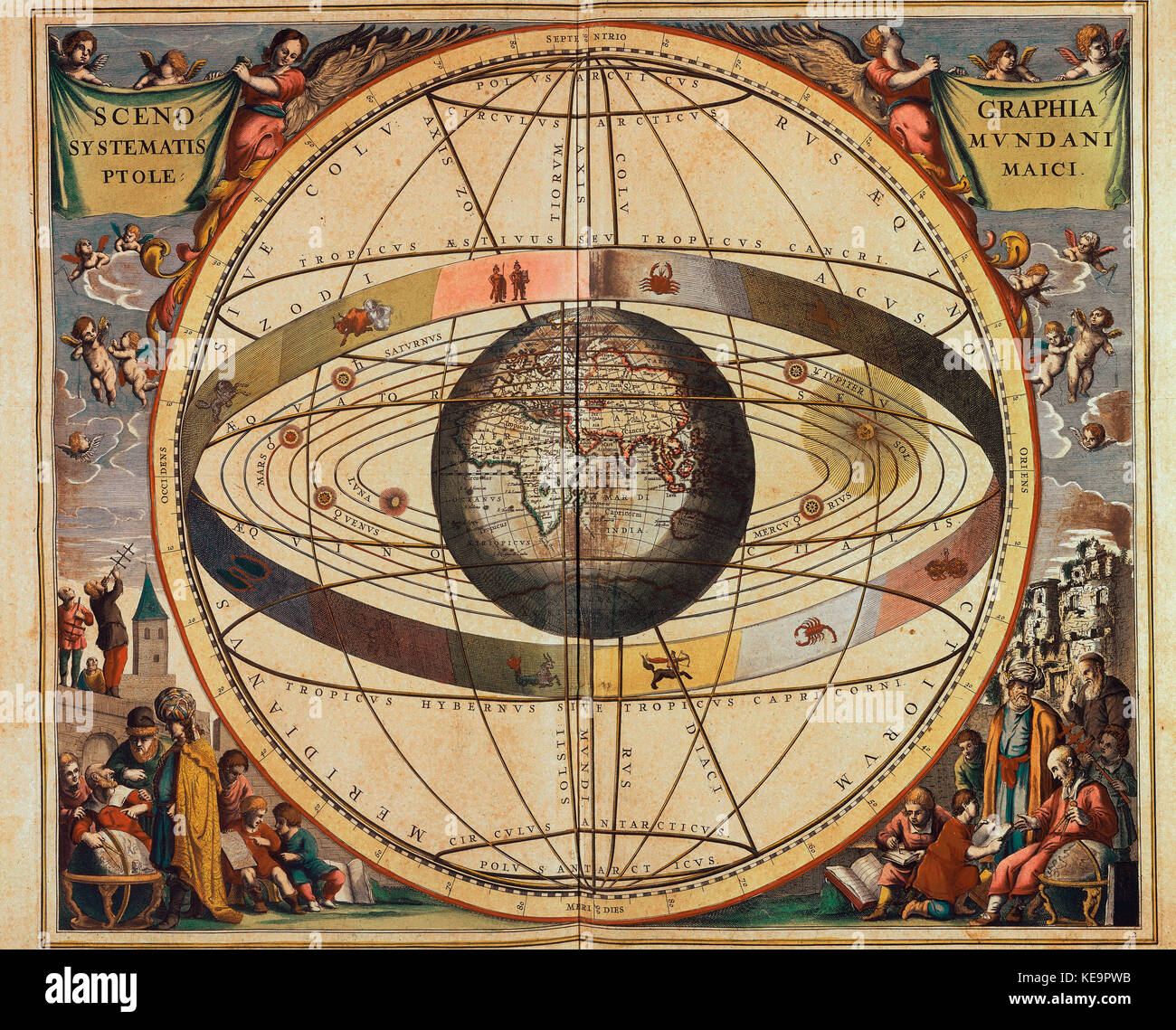 Andreas Cellarius (vers 1596-1665 Photo Stock - Alamy