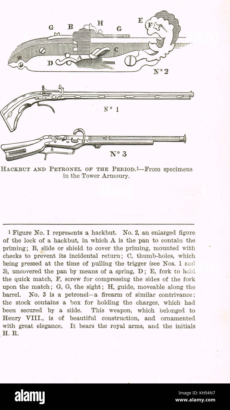 Armes anciennes 16eme siecle Banque de photographies et d’images à ...
