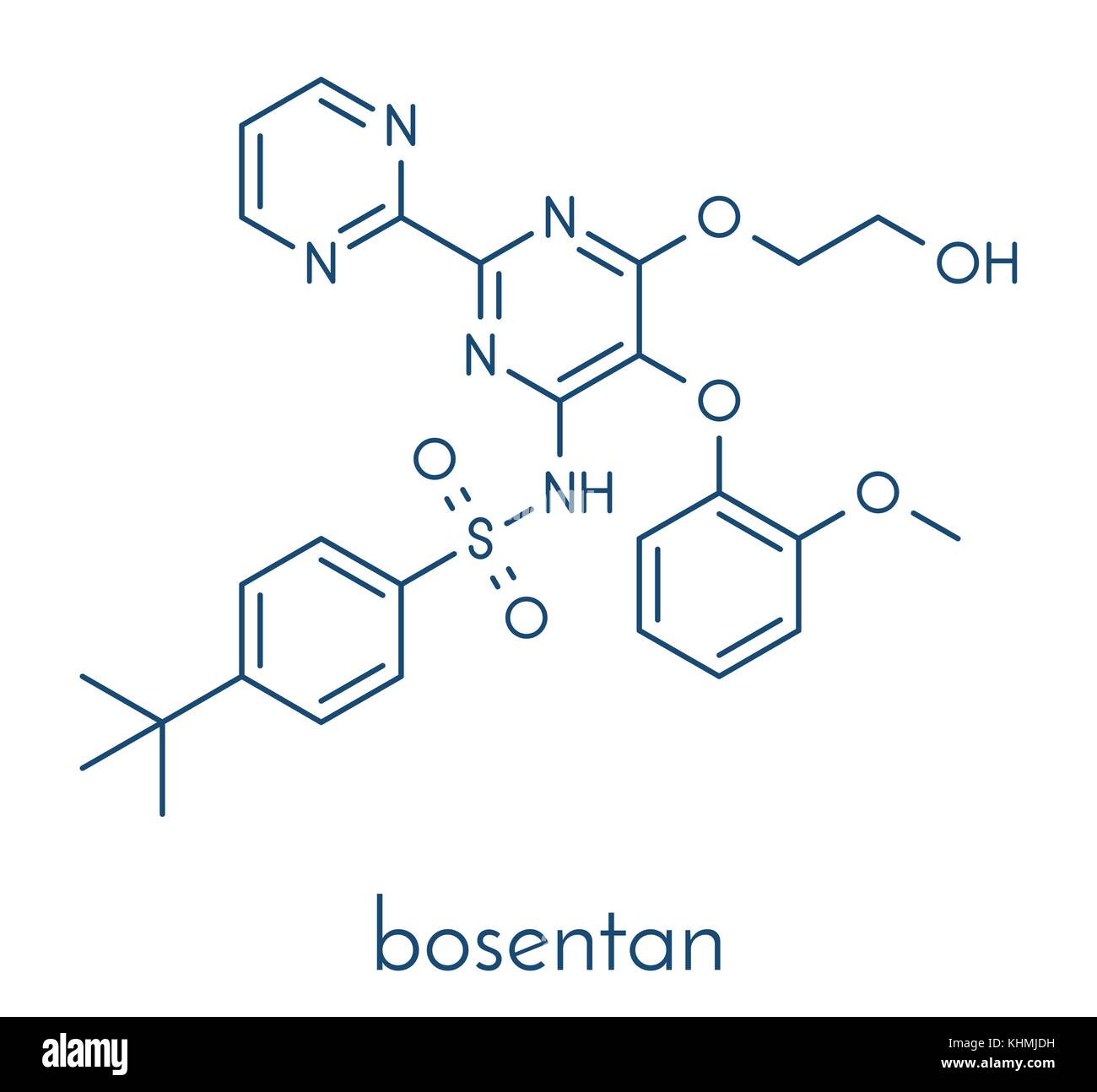 Le bosentan hypertension artérielle pulmonaire (HTAP) molécule ...
