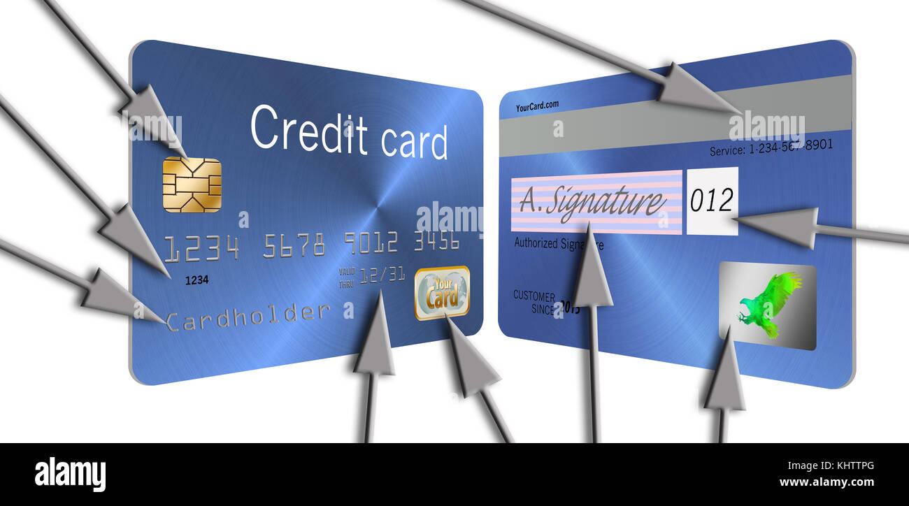 Voici une carte de crédit montrant les fonctions de sécurité qui ...