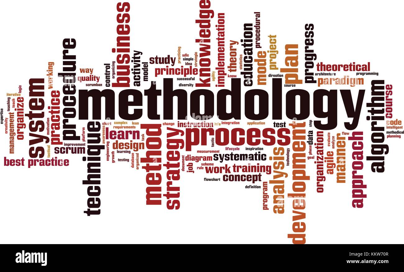 Mot méthodologie concept cloud. Vector illustration Image Vectorielle ...