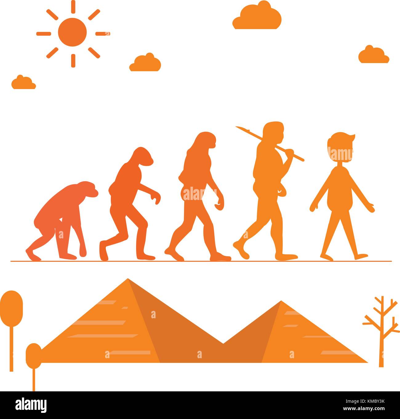 L'évolution humaine. développement croissance progrès silhouette ...