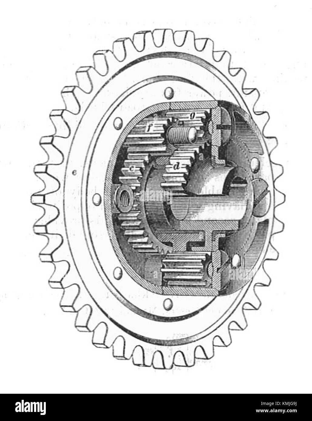 Engrenage différentiel à dents droites (entraînement du corps de ...