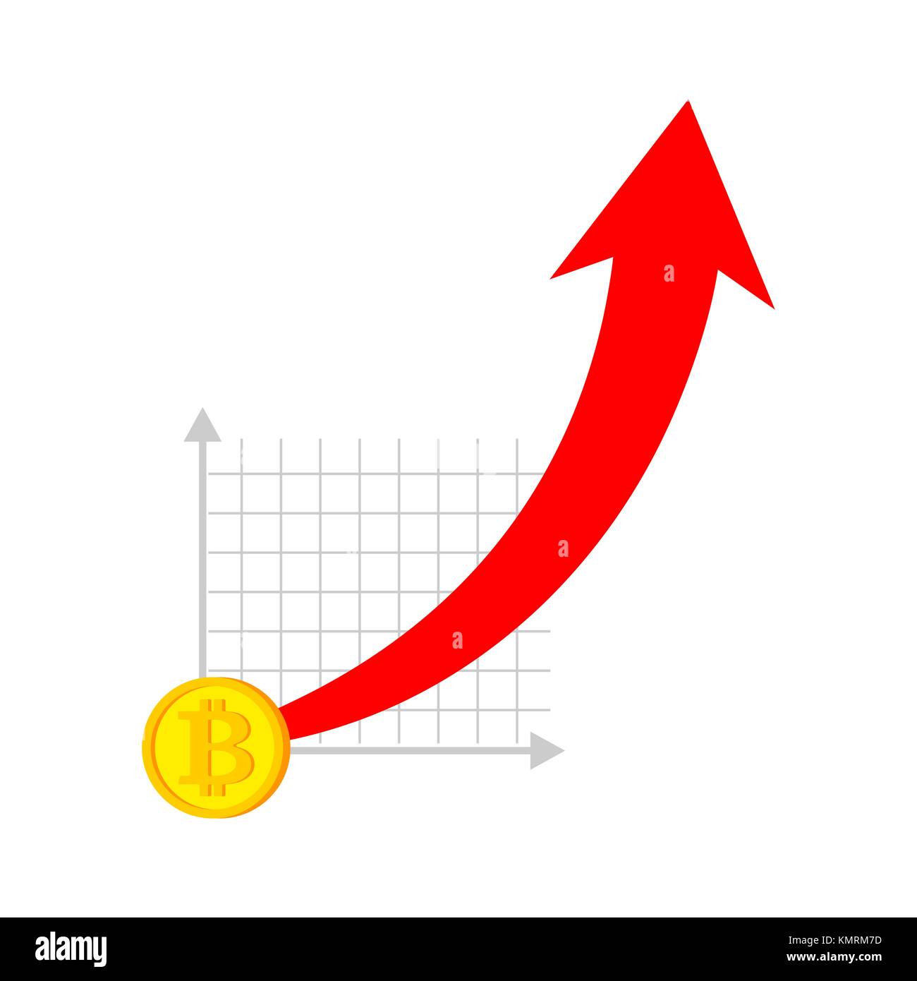 Augmentation de prix bitcoin. dynamique des cours est monnaie crypto ...