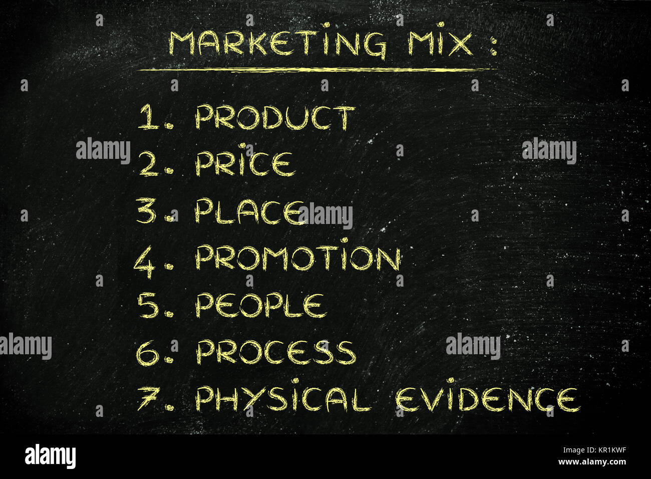 Marketing mix Banque de photographies et d’images à haute résolution ...