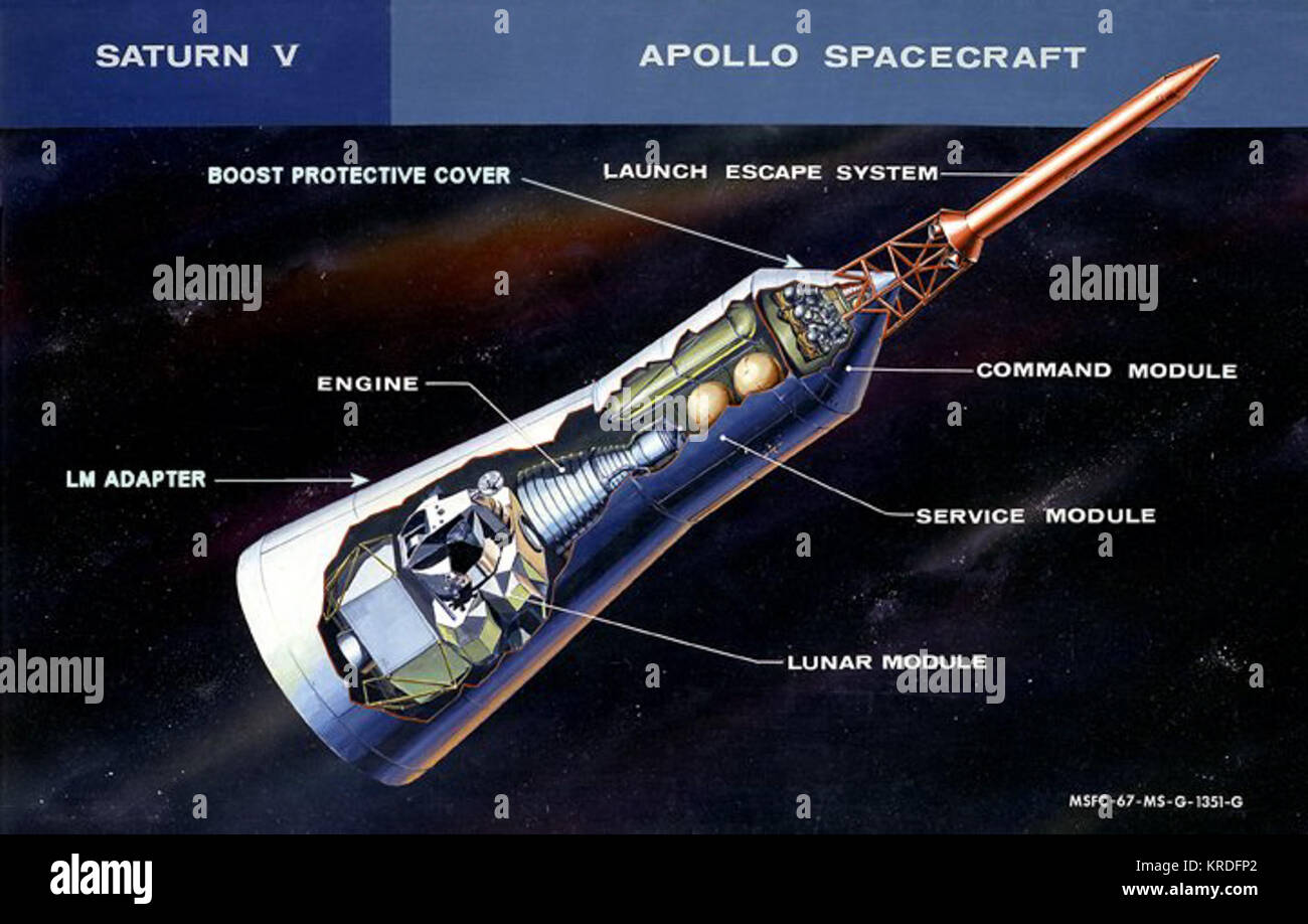 Apollo spacecraft Banque de photographies et d’images à haute ...