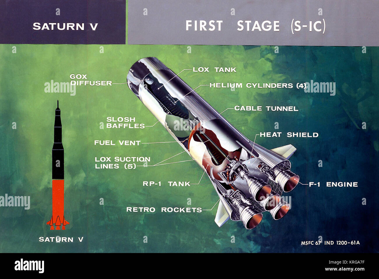 Saturn V First Stage Banque d'image et photos - Alamy