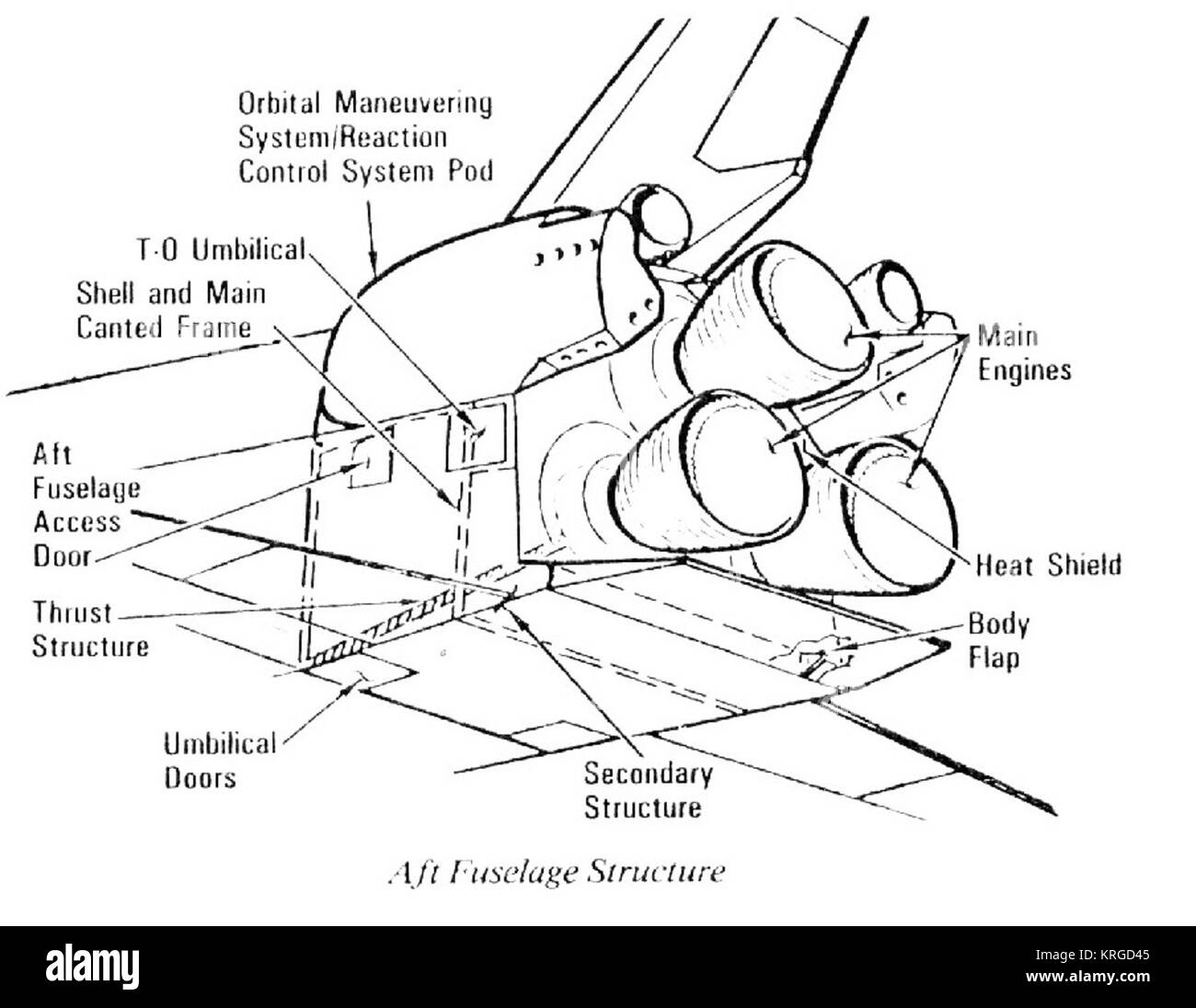 Nasa space pod Banque de photographies et d’images à haute résolution ...