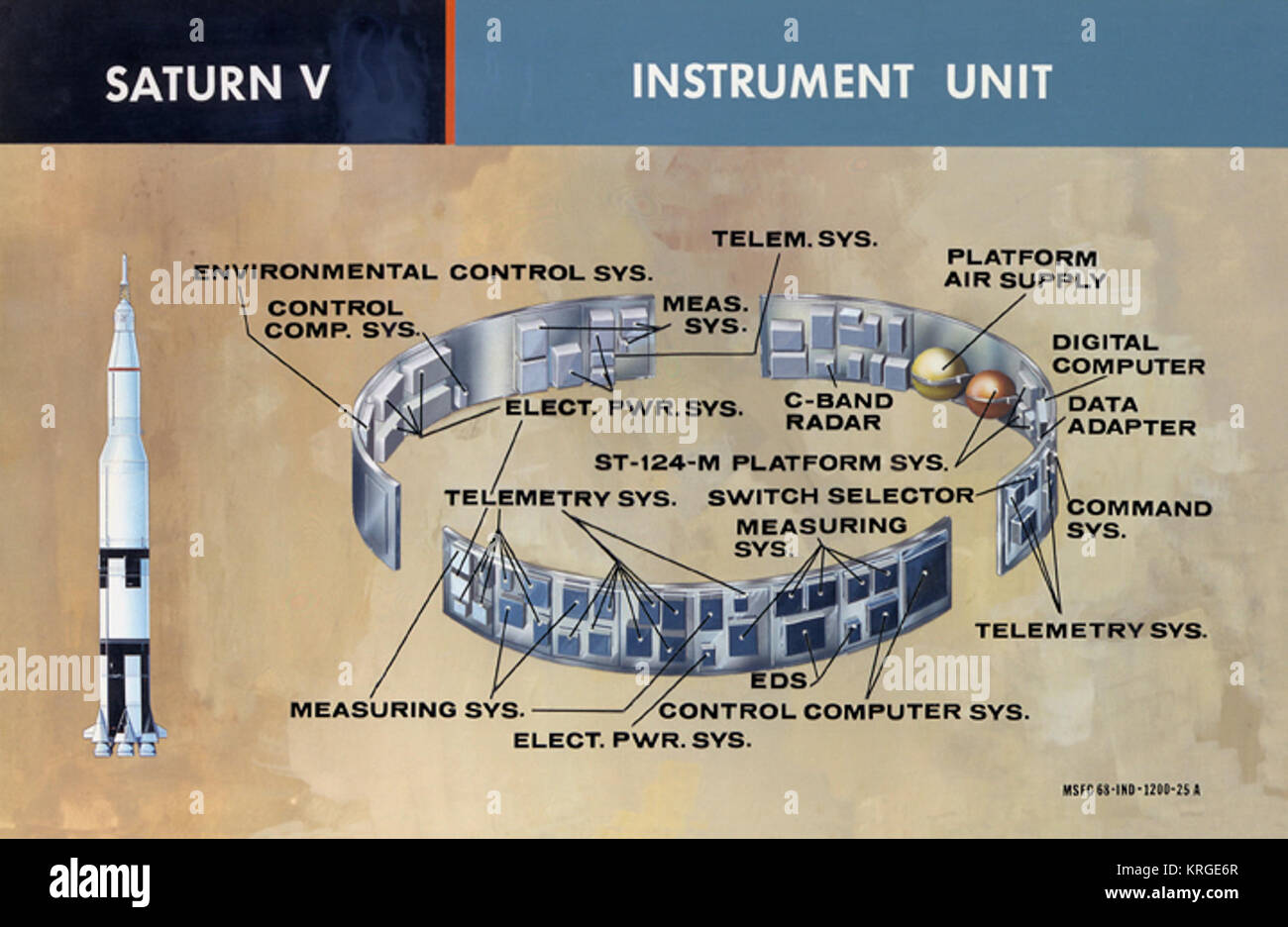 Saturn v instrument unit Banque de photographies et d’images à haute ...