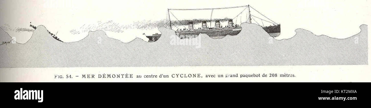 Mer demontee Banque de photographies et d’images à haute résolution - Alamy