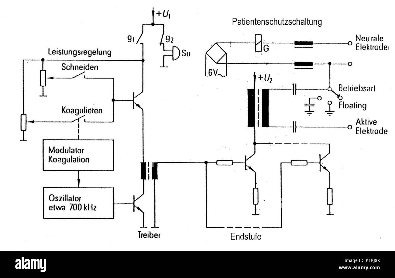 Blockschaltbild est un terme en génie électrique qui se réfère à un ...