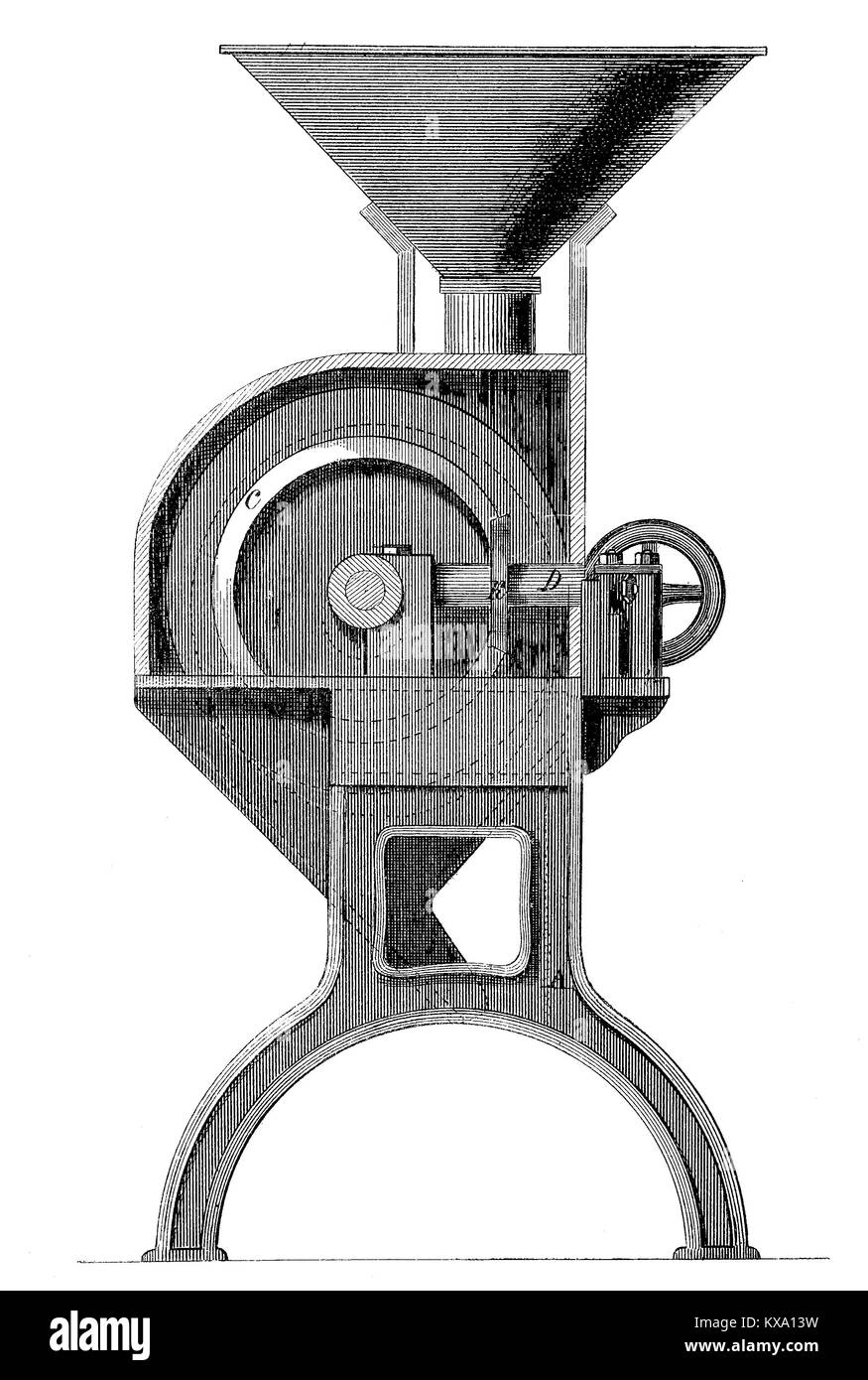 Machine tournante par R. Patterson, l'Amérique, vers 1870, la machine à ...
