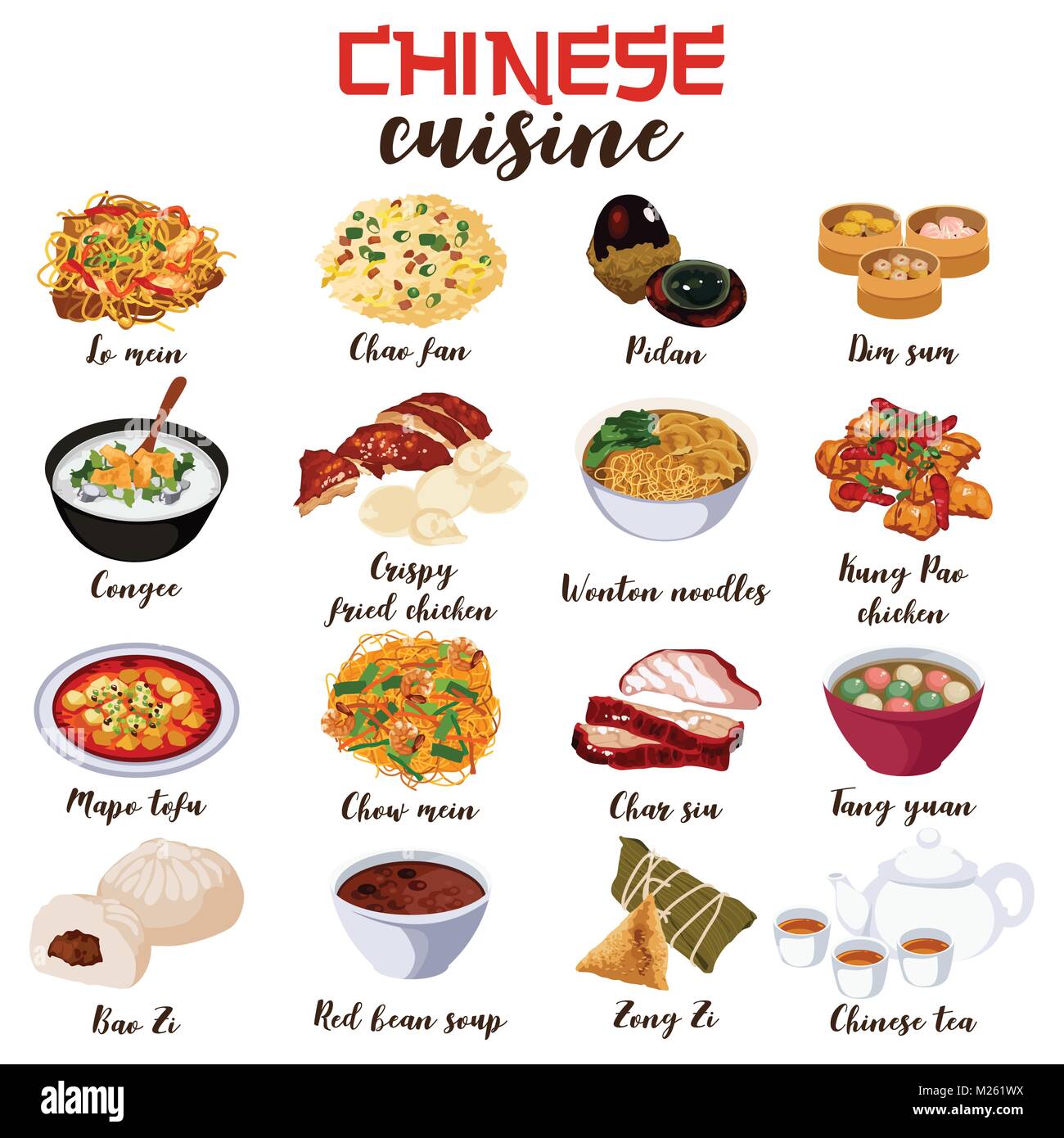 Char siu bao Banque d'images vectorielles - Alamy