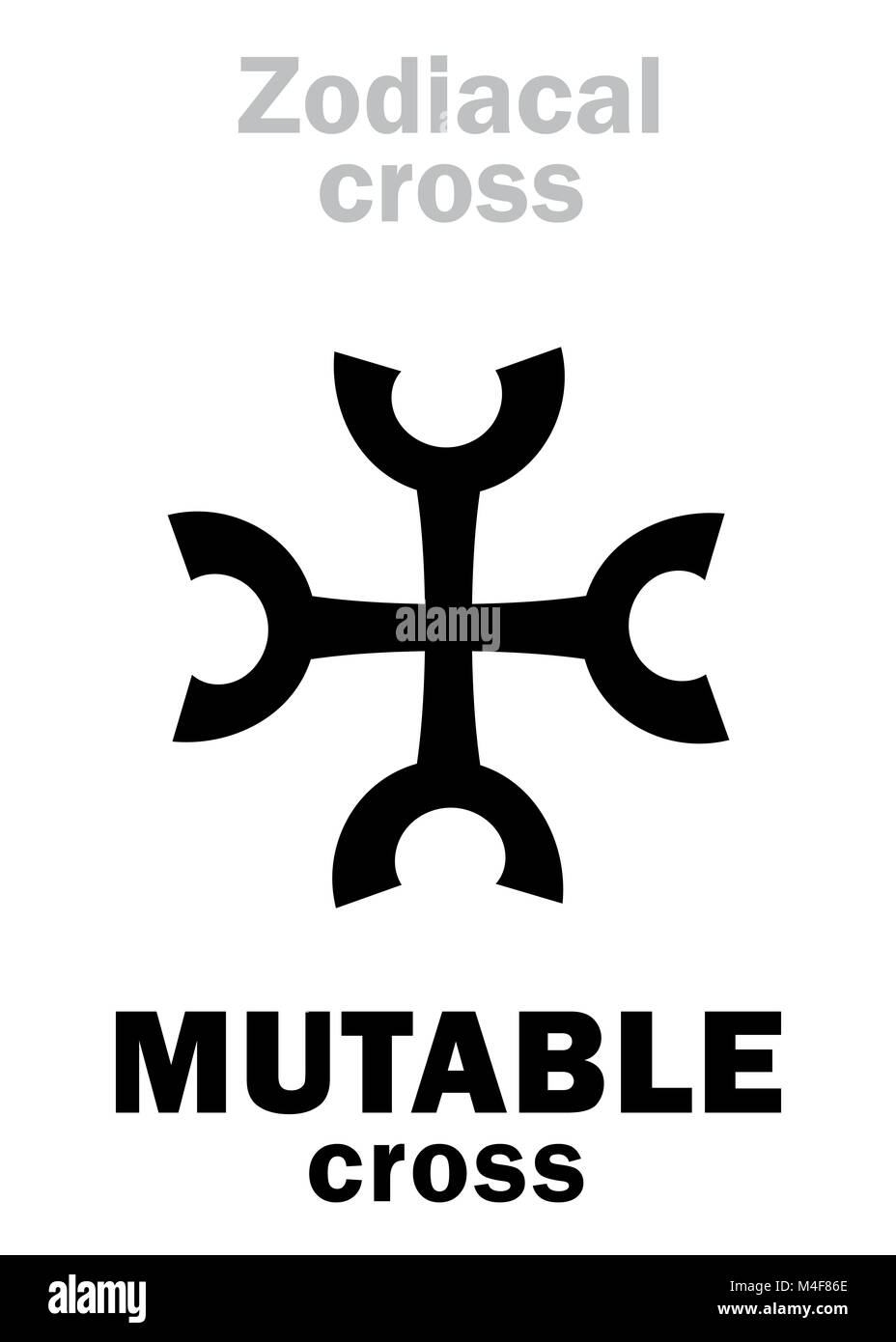 Symbole kabbalistique croix Banque de photographies et d’images à haute ...