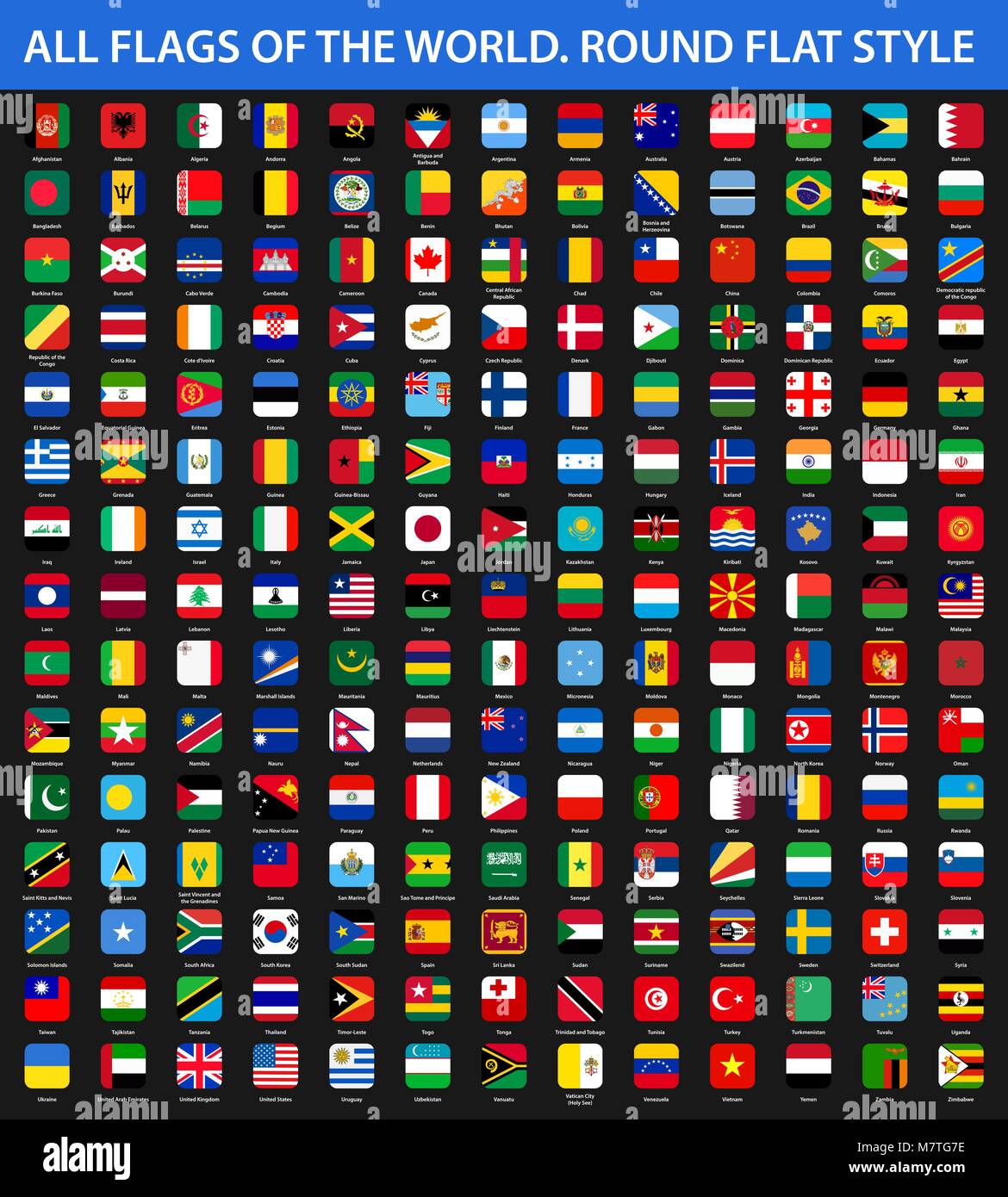 Tous les drapeaux du monde par ordre alphabétique. Style plat rond ...