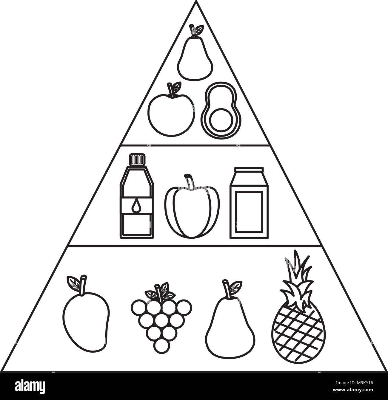 Coloriage Pyramide Alimentaire Leçon Pour Célébrer La Journée