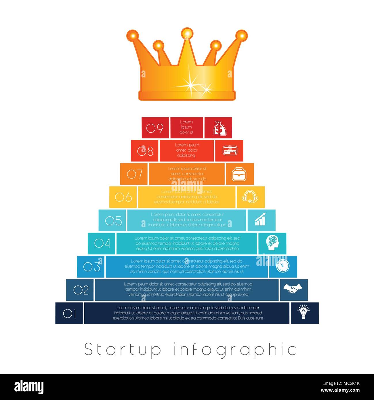 Pyramide de 9 étapes pour réussir. Démarrage d'entreprise infographique ...