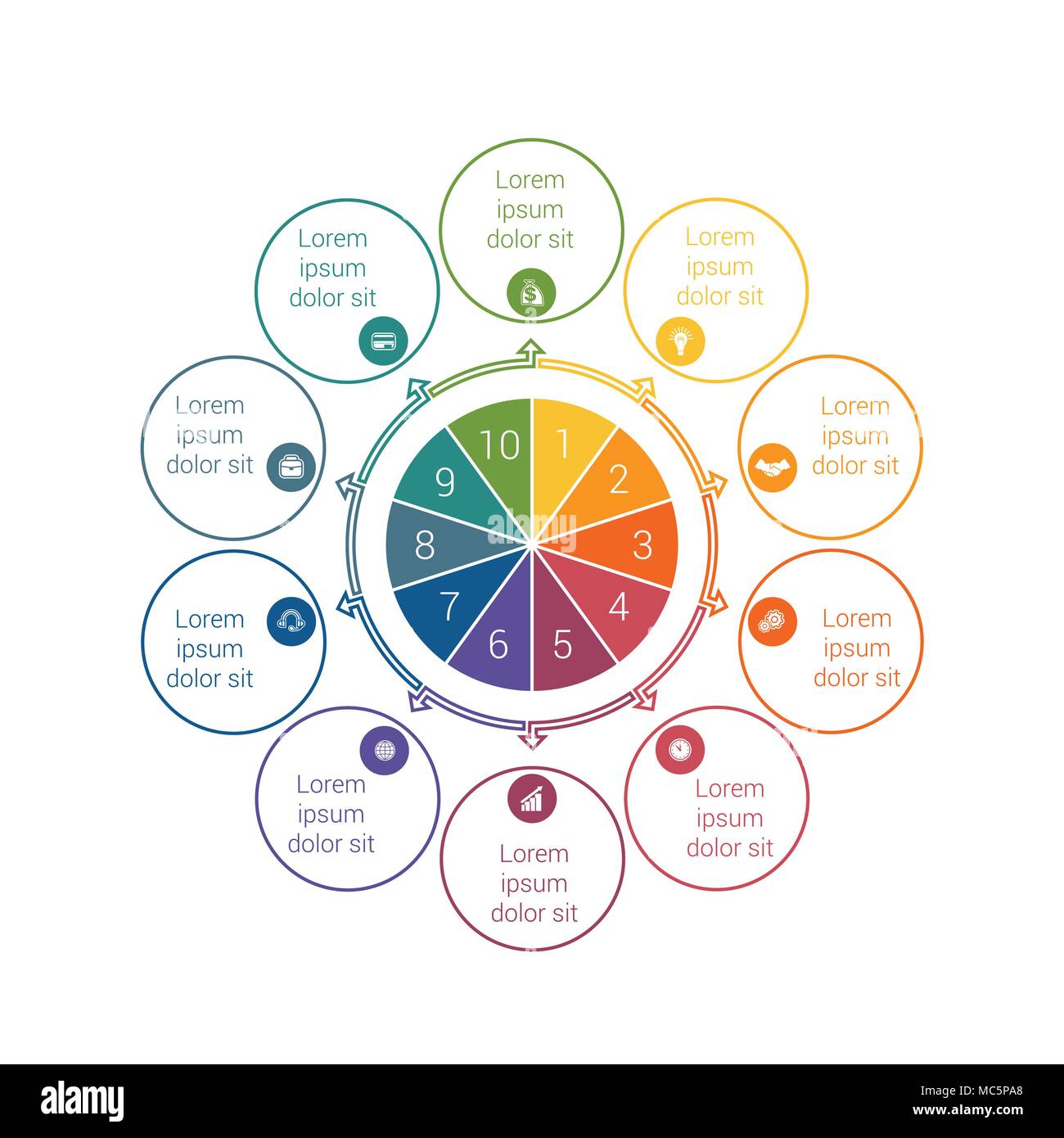 Modèle pour grapchics infos 10 Diagramme de processus cyclique, étape ...