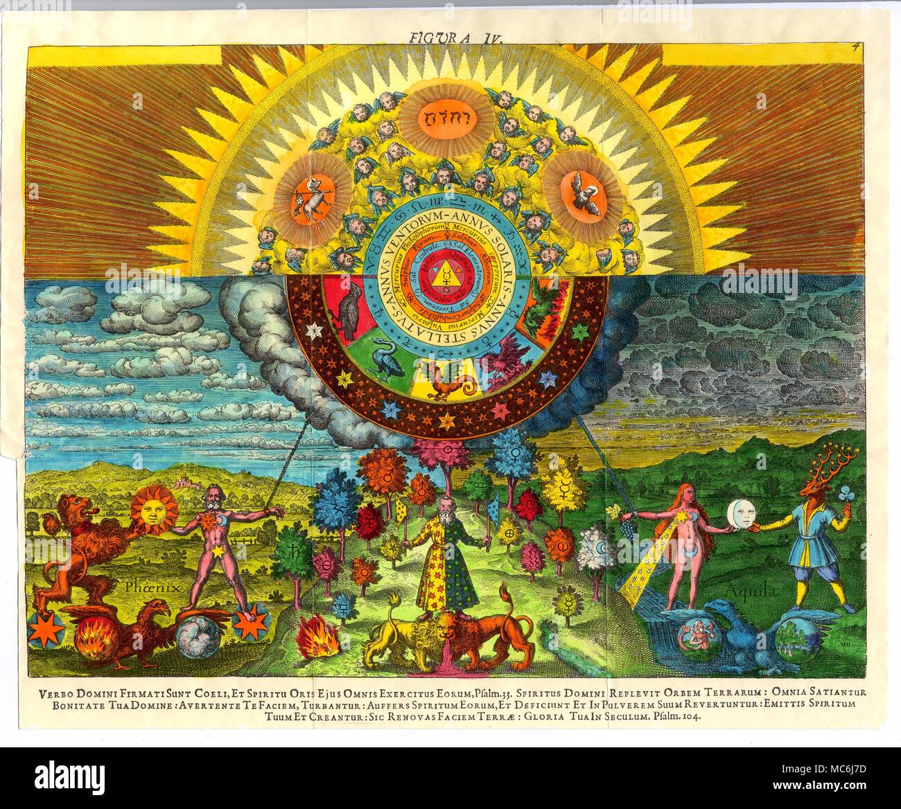 ALCHEMY - microcosme et macrocosme cette plaque, gravée par Merian pour ...