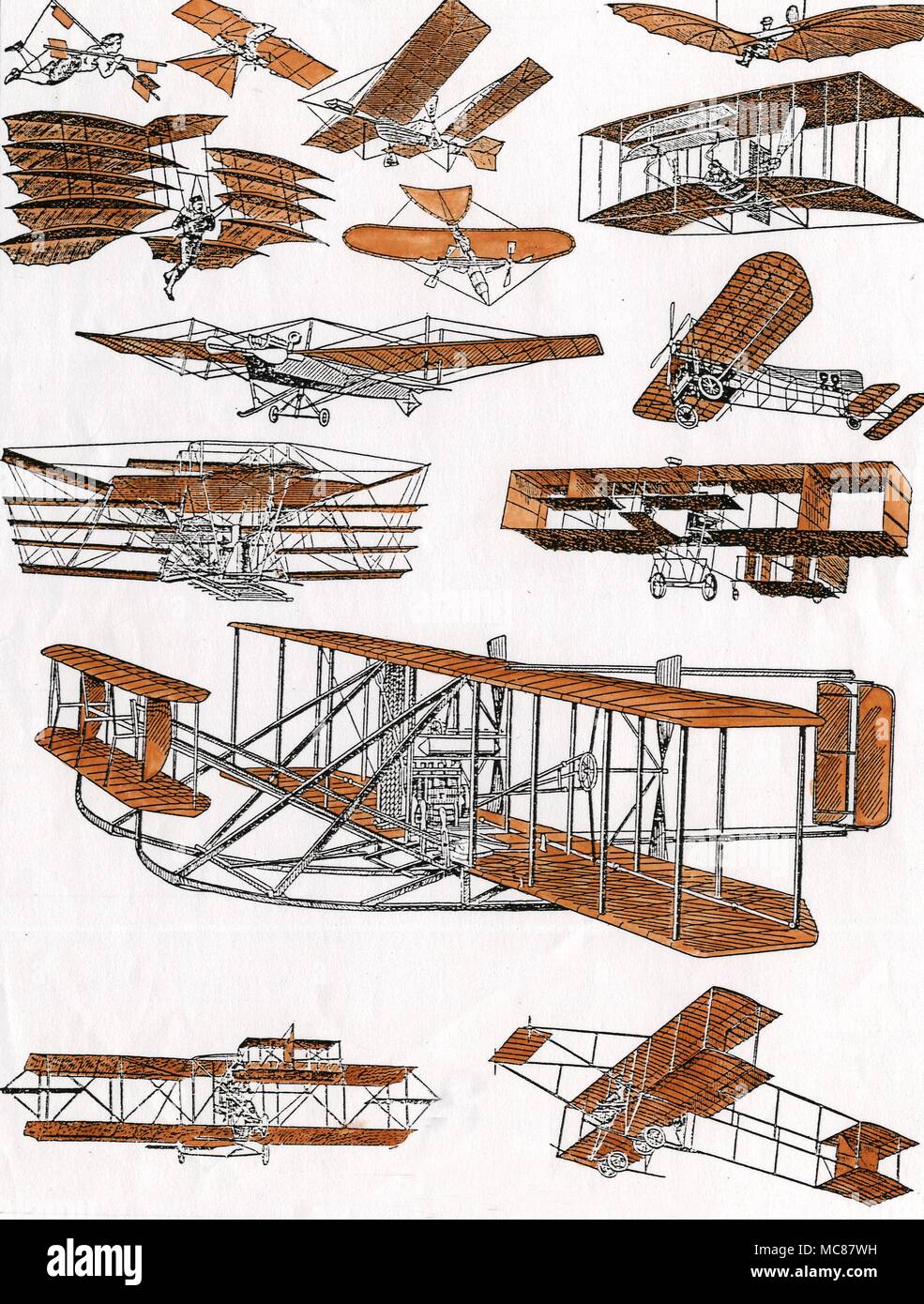 1903 flying Banque de photographies et d’images à haute résolution - Alamy