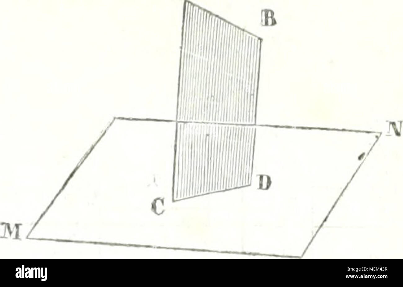 Du point g Banque de photographies et d’images à haute résolution - Alamy
