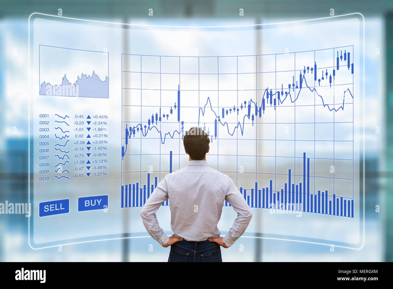 L'analyse de trader le Forex (foreign exchange) graphiques avec vendre ...