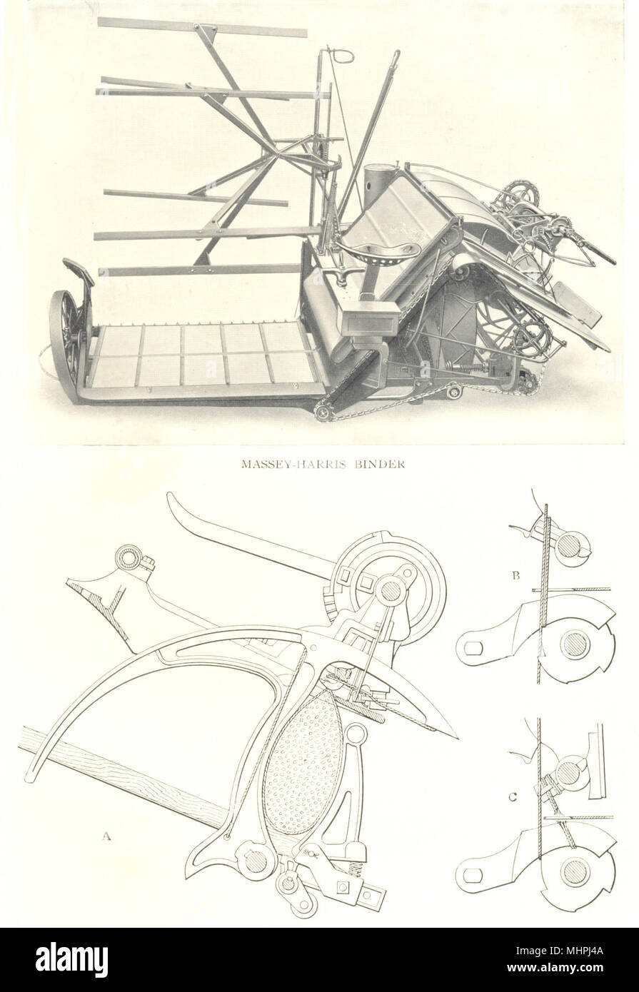 L'agriculture. Massey-Harris, Albion Binder. (Noueur Harrison, McGregor ...