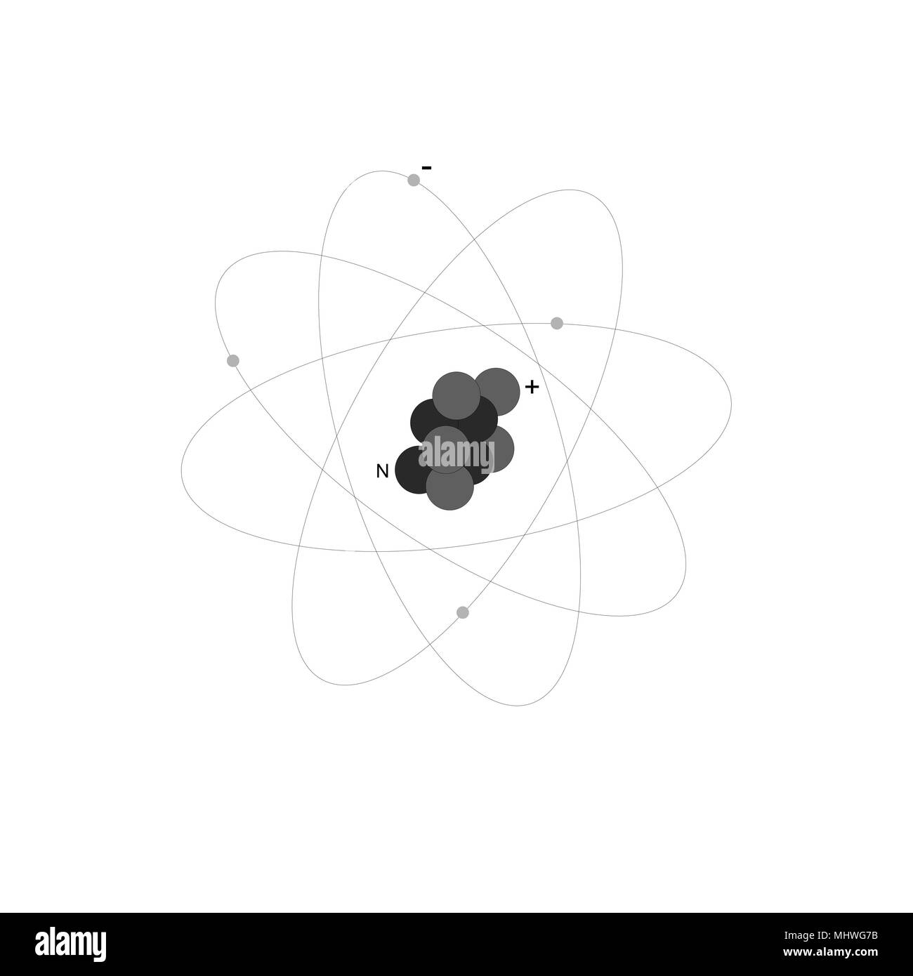Modèle de l'atome planétaire - particules élémentaires théorie physique ...