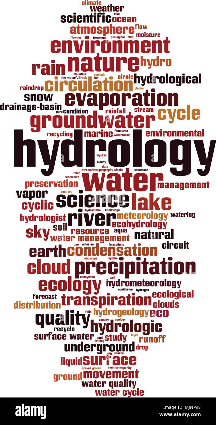 Hydro cycle Banque d'images vectorielles - Alamy