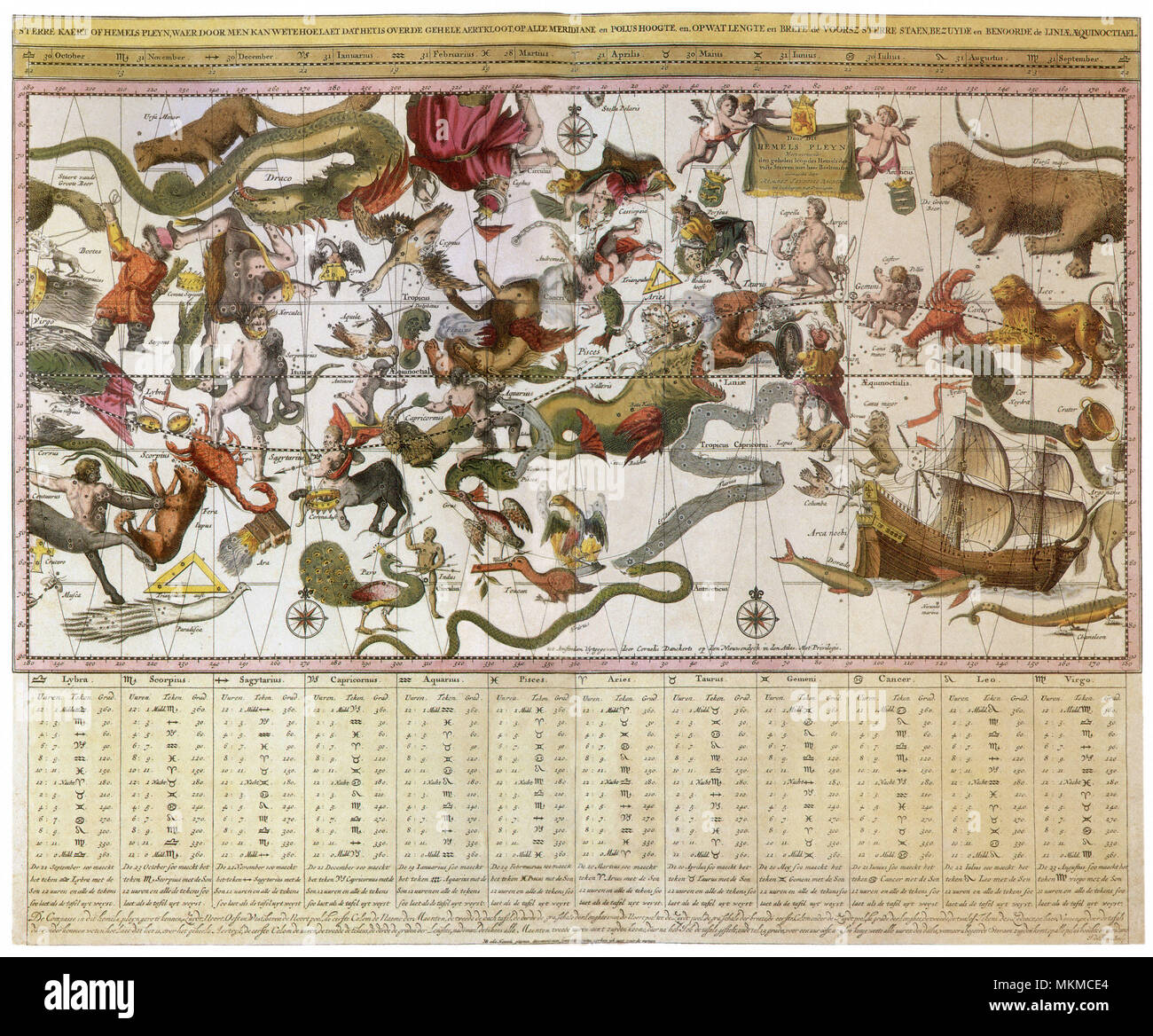 Sky chart Banque de photographies et d’images à haute résolution - Alamy