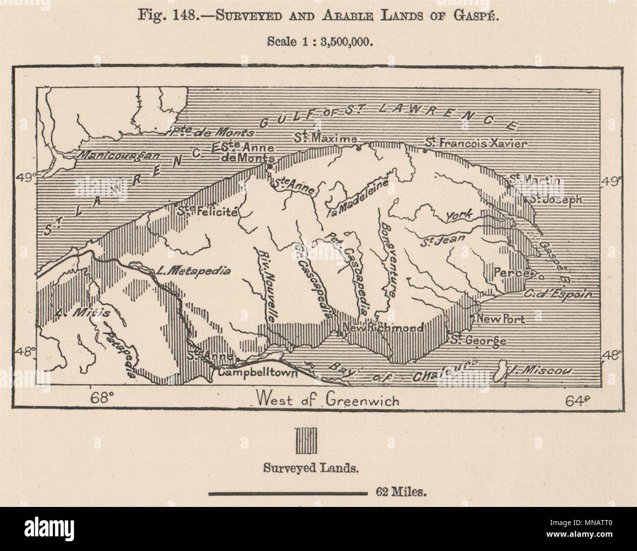 Vintage map of gaspe Banque de photographies et d’images à haute ...