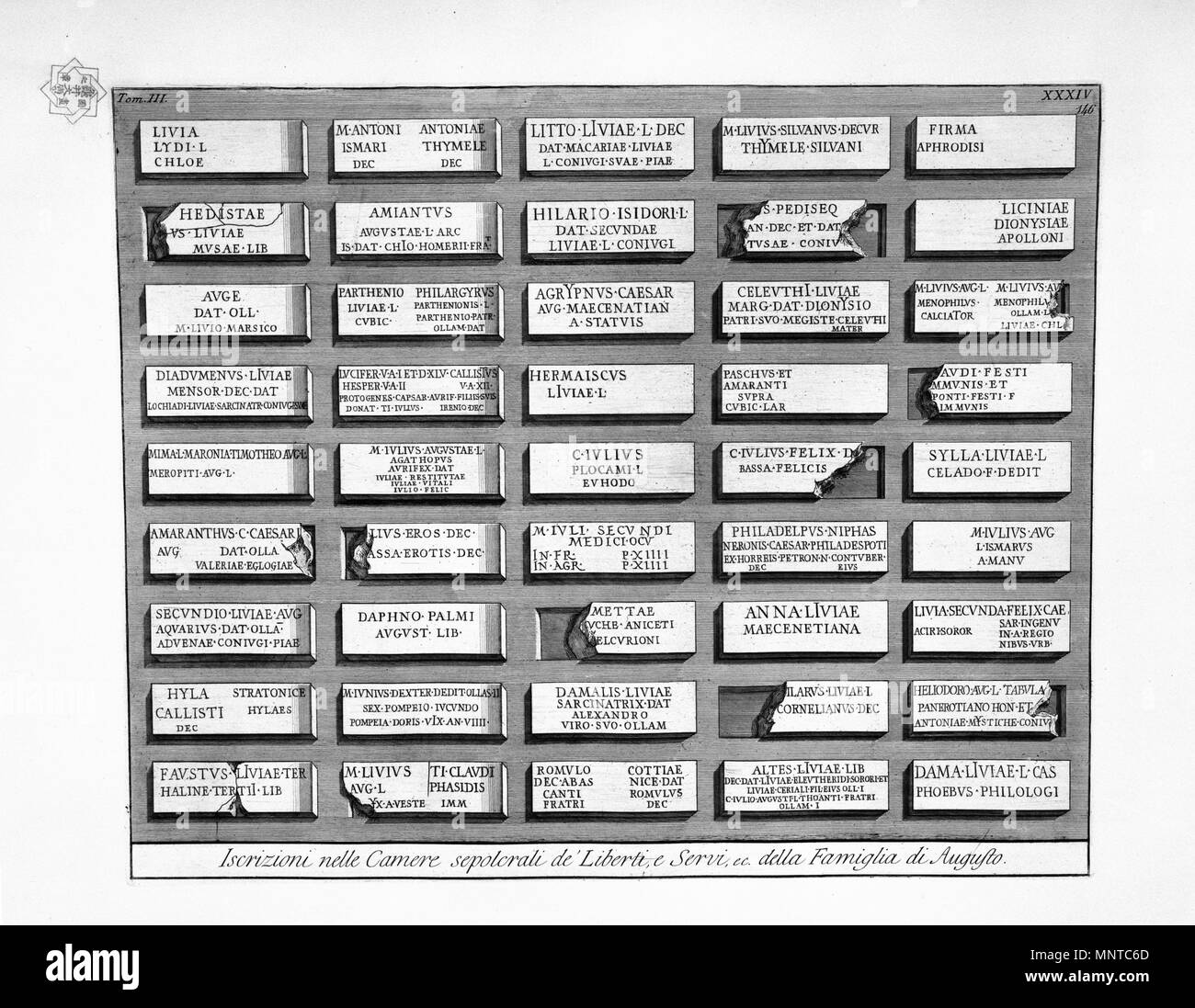 English : Plusieurs inscriptions romaines : Première colonne, de haut ...