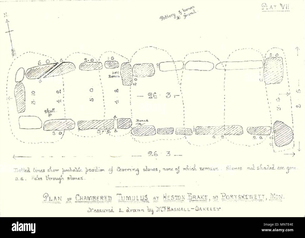 Tumulus drawing Banque de photographies et d’images à haute résolution ...