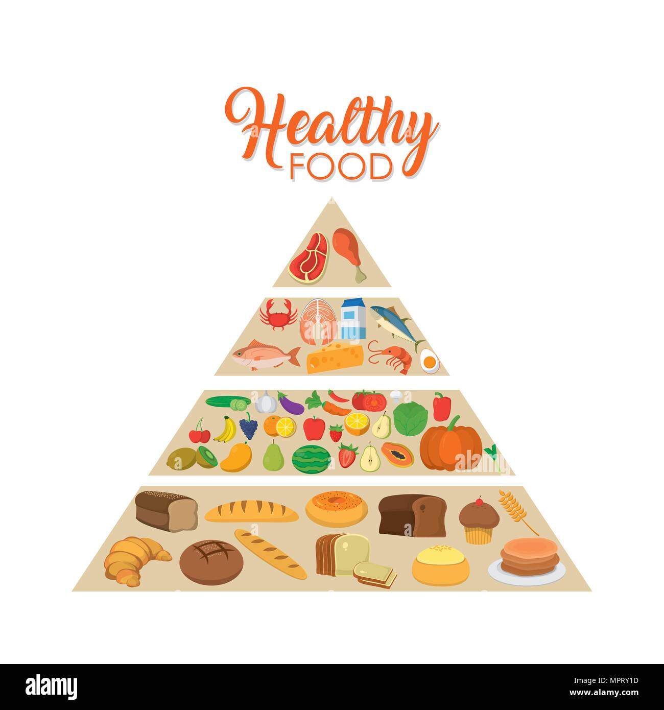 Healthy food pyramid Banque d'images vectorielles - Alamy