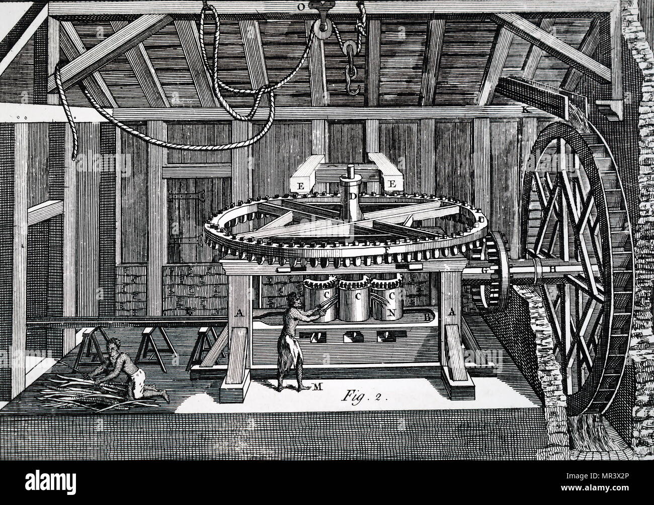 Broyage du sucre Banque de photographies et d’images à haute résolution ...