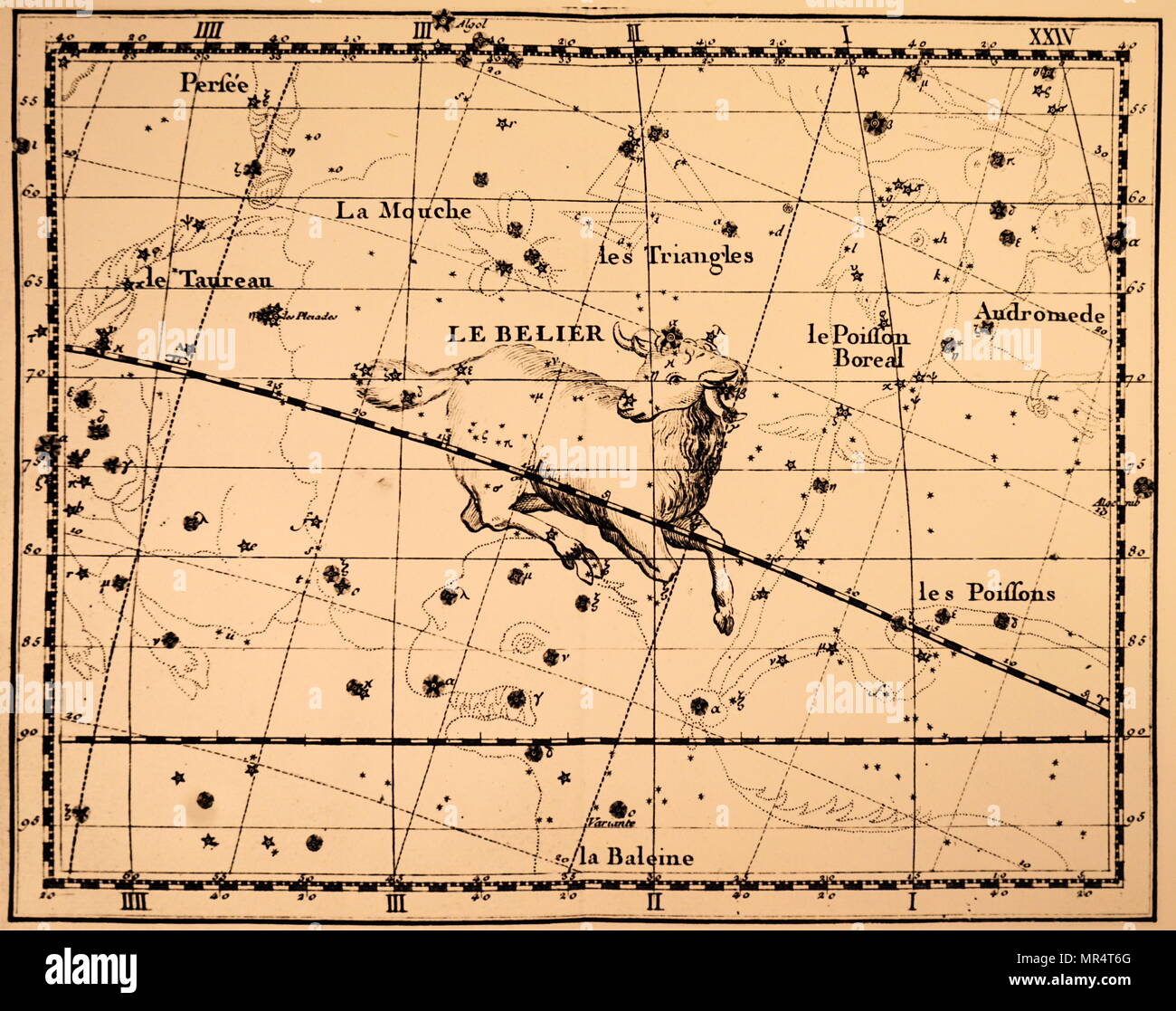 Constellations of zodiac Banque de photographies et d’images à haute ...