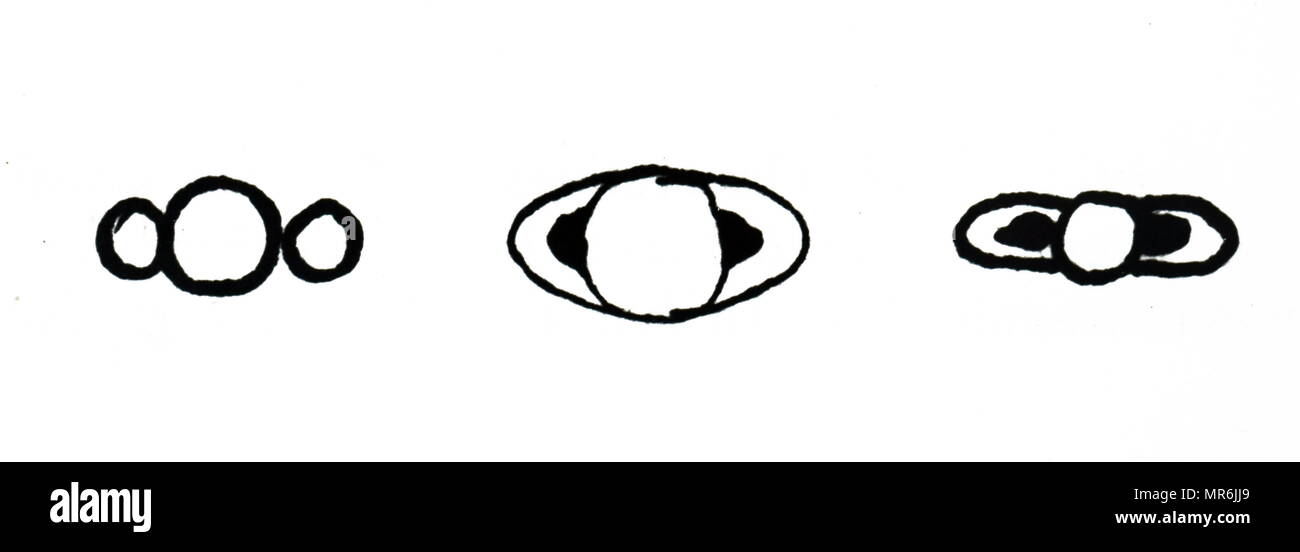 Croquis de Galilée de ce qu'il appelle la 'nature' triple de Saturne ...