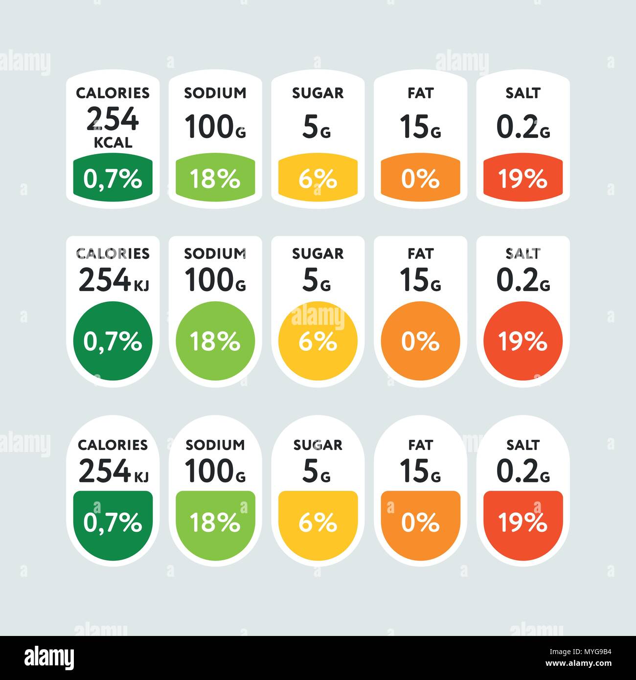 La valeur nutritionnelle Banque d'images vectorielles - Alamy